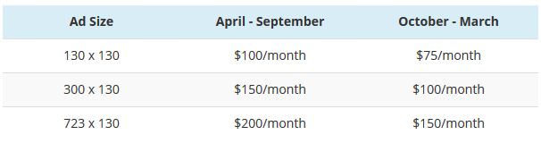 Advertise with Us - Muddy Camper